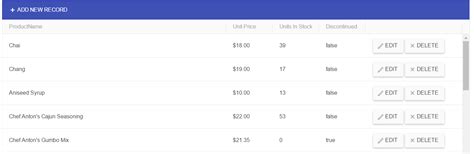 insert double button in the data grid columns kendo ui stack overflow