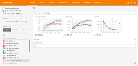 【tensorflow tensorboard】理解 tensorboard secsilm的博客 csdn博客