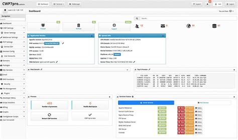 18 popular web hosting control panels information security asia
