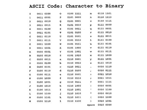ascii binary table nerd alert pinterest numbers