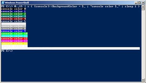 use classes to configure the windows powershell