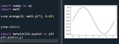 python繪圖 import matplotlib pyplot pylab as plt from pylab import