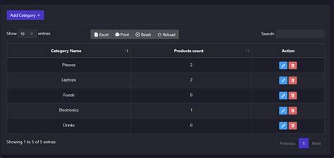 search doesn t work when table has a count column · issue 2812 · yajra
