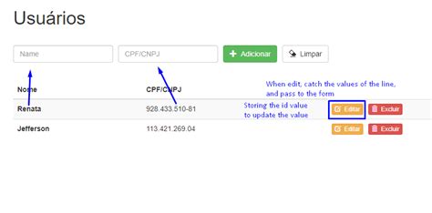 javascript edit table values using react redux stack overflow