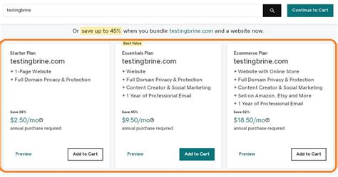 How To Buy A Domain Name From Godaddy The Complete Guide