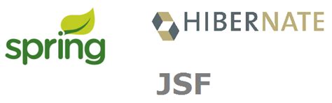 user exception libros y documentación sobre jsf spring e