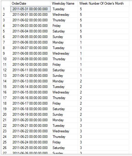 microsoft excel working with dates part 2 ptr