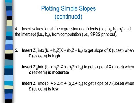 Moderated Multiple Regression Ppt Download