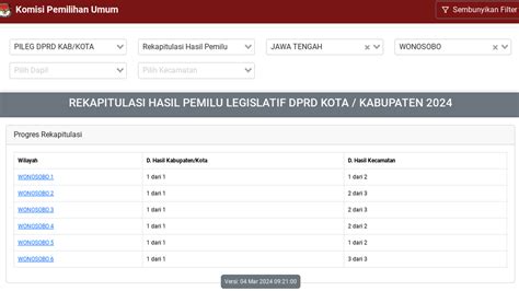 Daftar 45 Caleg Dprd Wonosobo Pemenang Pemilu 2024 Berdasarkan Asal