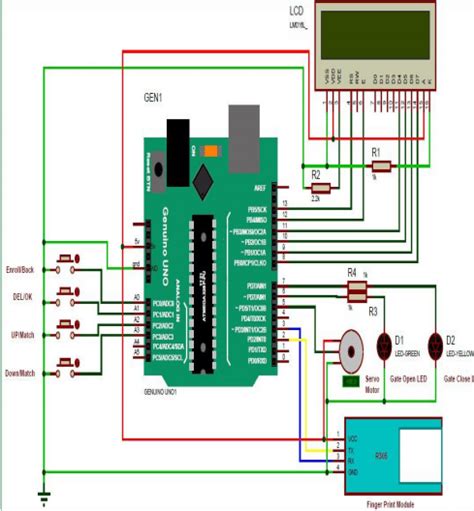 fingerprint based door lock system using arduino