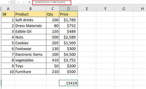 sumif function in excel learn with example