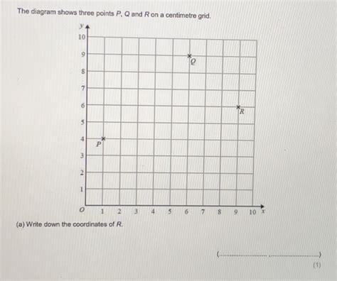 Solved The Diagram Shows Three Points P Q And R On A Centimetre Grid