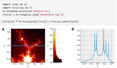 toolkits — matplotlib 2 0 0 documentation