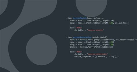 custom permissions example for django based project