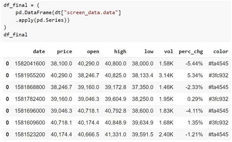 data extraction parse a 3 nested json object and convert it to a