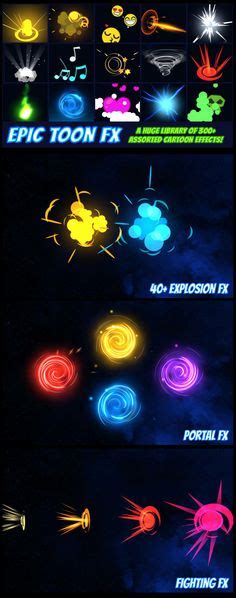 mesh effect using particle system with noise