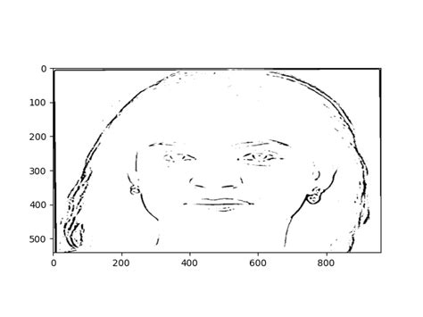 python detect faces from wheres waldo picture using opencv stack images