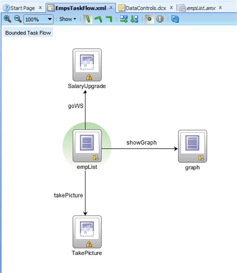 oracle jdeveloper 11g release 2 tutorials building