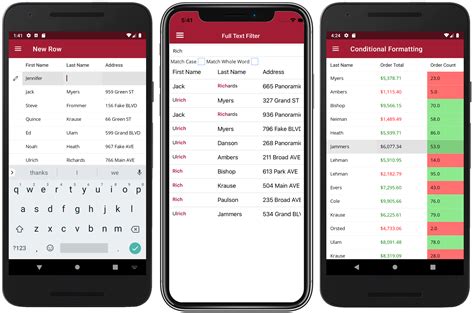 first look at flexgrid for maui a cross platform datagrid control