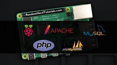 ينتقد موقعك المصحف وبخ القياس السابق install php apache debian
