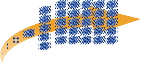tensorflow python