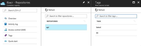 vsts push docker compose to azure container registry and webapp stack