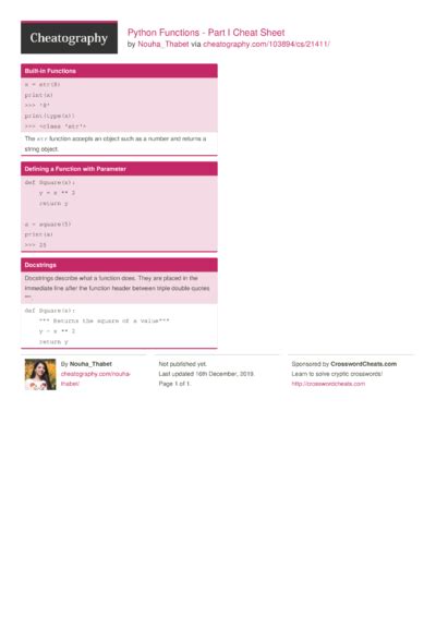 225 programming cheat sheets cheat sheets for every