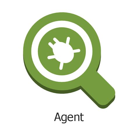 active directory diagrams design elements aws security identity