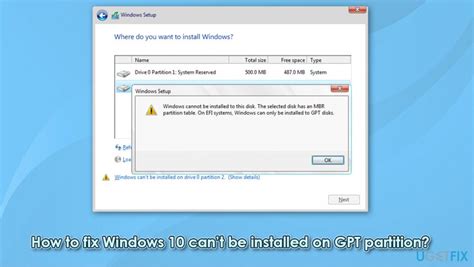 plynulý priadze vášnivý i forgot to allocate hdd when installing win 10