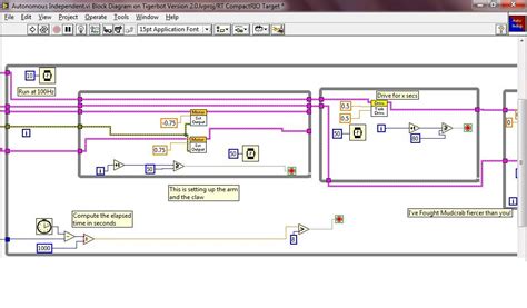 help with autonomous code ni labview chief delphi