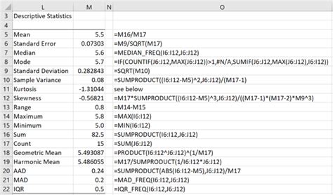 Descriptive Statistics Formulas Frequency Real Statistics Using Excel
