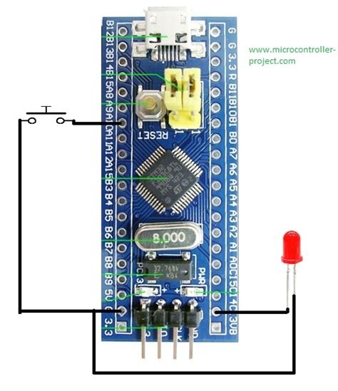 stm32f103 microcontroller led on off control with push button as input
