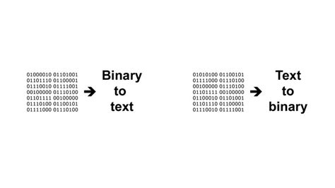 my binary translator app for windows in the windows store