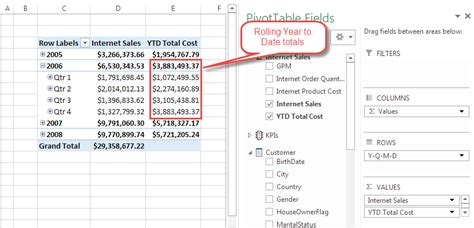 dax query tabular model dax 2020
