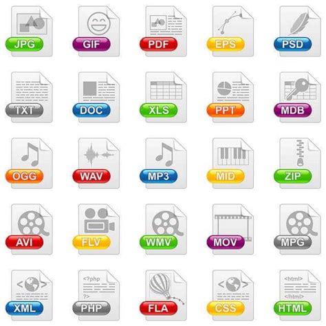 most common file types and file extensions youmegeek