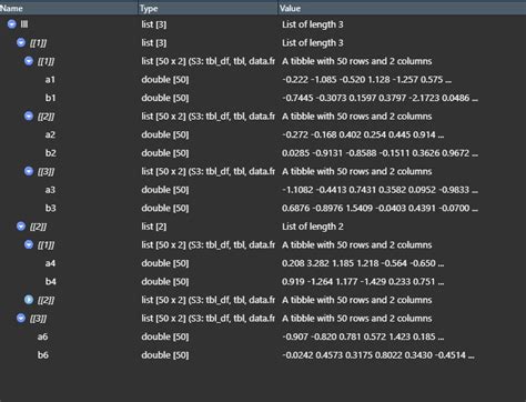 python how to plot grouped data using matplotlib