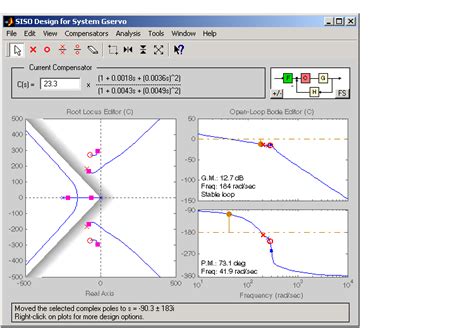 designing compensators getting started