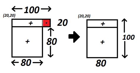 33 calculate rectangle area in javascript modern javascript blog