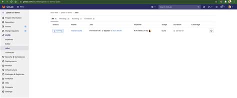 auto deploy spring boot app using gitlab ci cd techmark pk