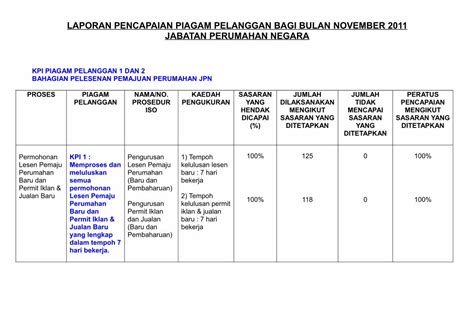 Pdf Laporan Pencapaian Piagam Pelanggan Bagi Bulan … My