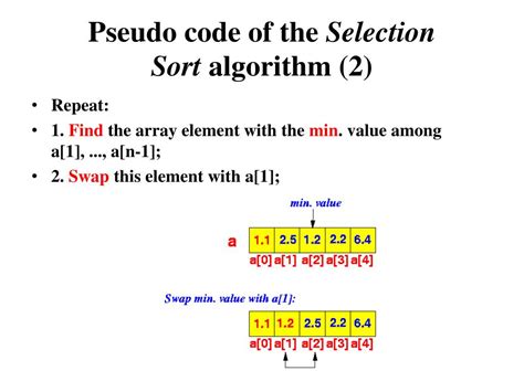 ppt sort an array the selection sort algorithm powerpoint