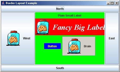 java swing layout managers decoration examples