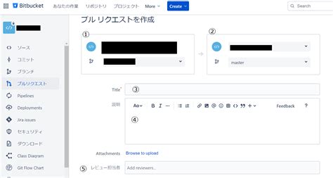 bitbucketを使った初めてのプルリクエスト qiita