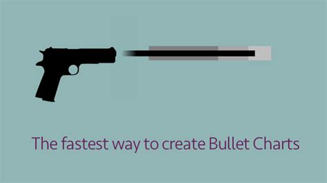 the fastest way to create bullet charts excel off the grid