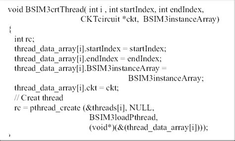 thread creating procedure for the pws approach implemented in pthreads
