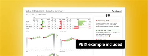 create dynamic date table power bi dax