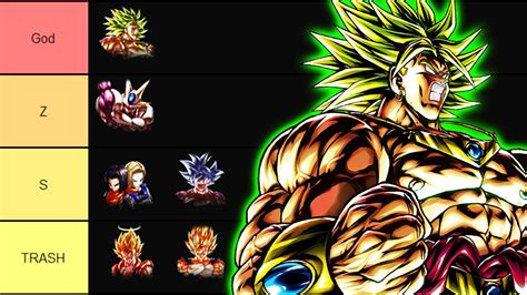 Lf Ultra Tier List September 2022 Dragon Ball Legends Youtube