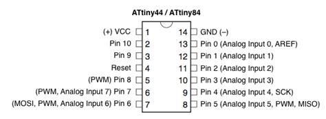 high low tech programming an attiny w arduino 1 6 or 1 0