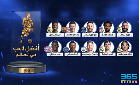 جوائز 365scores أفضل لاعب في العالم في عام 2022 365scores
