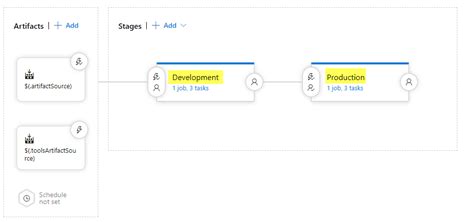 azure devops how to include my config transformation